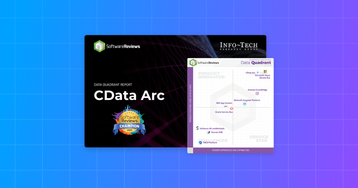 2025 Info-Tech ESB Data Quadrant | CData Arc